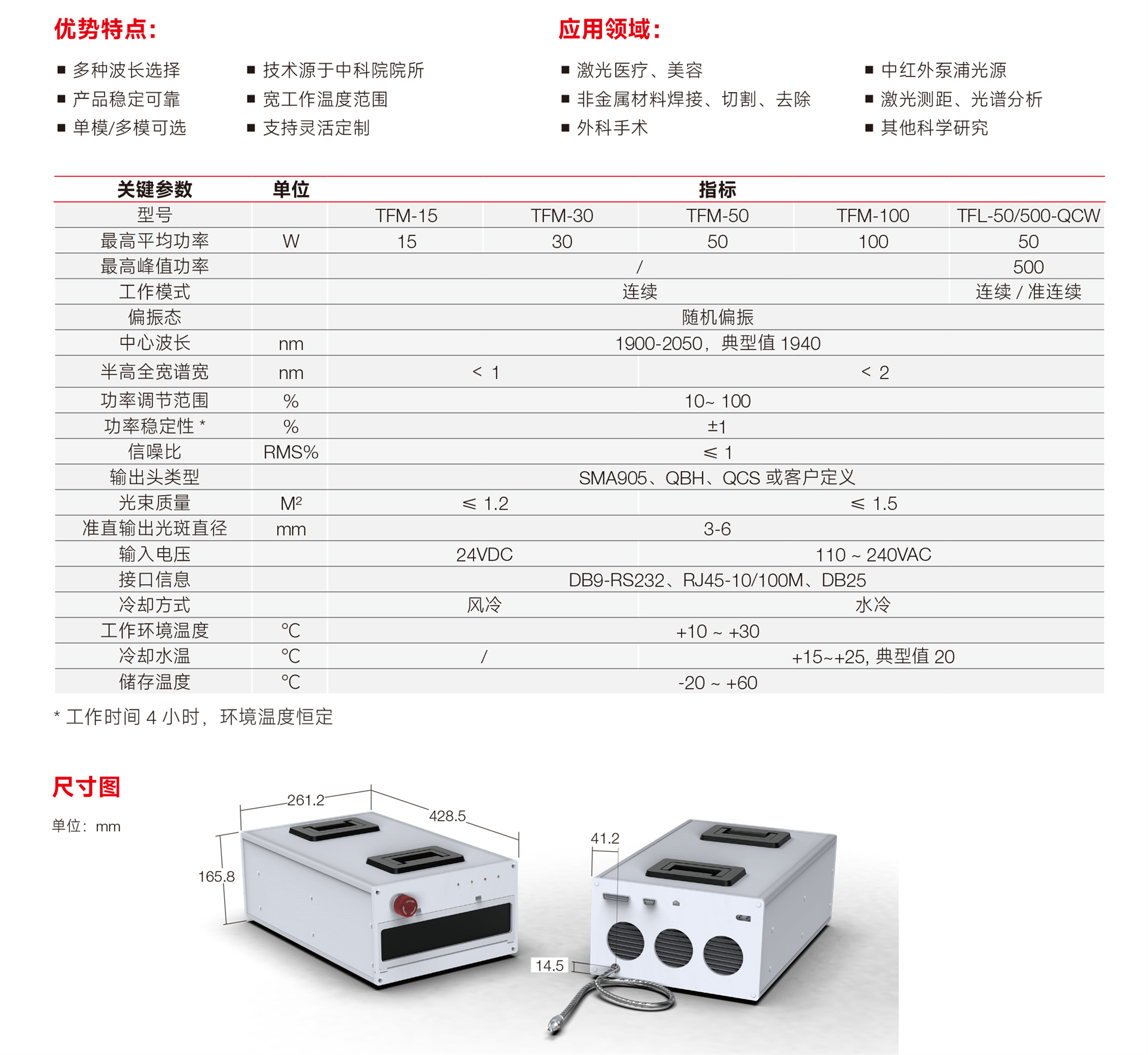 2μm 掺铥光纤激光器